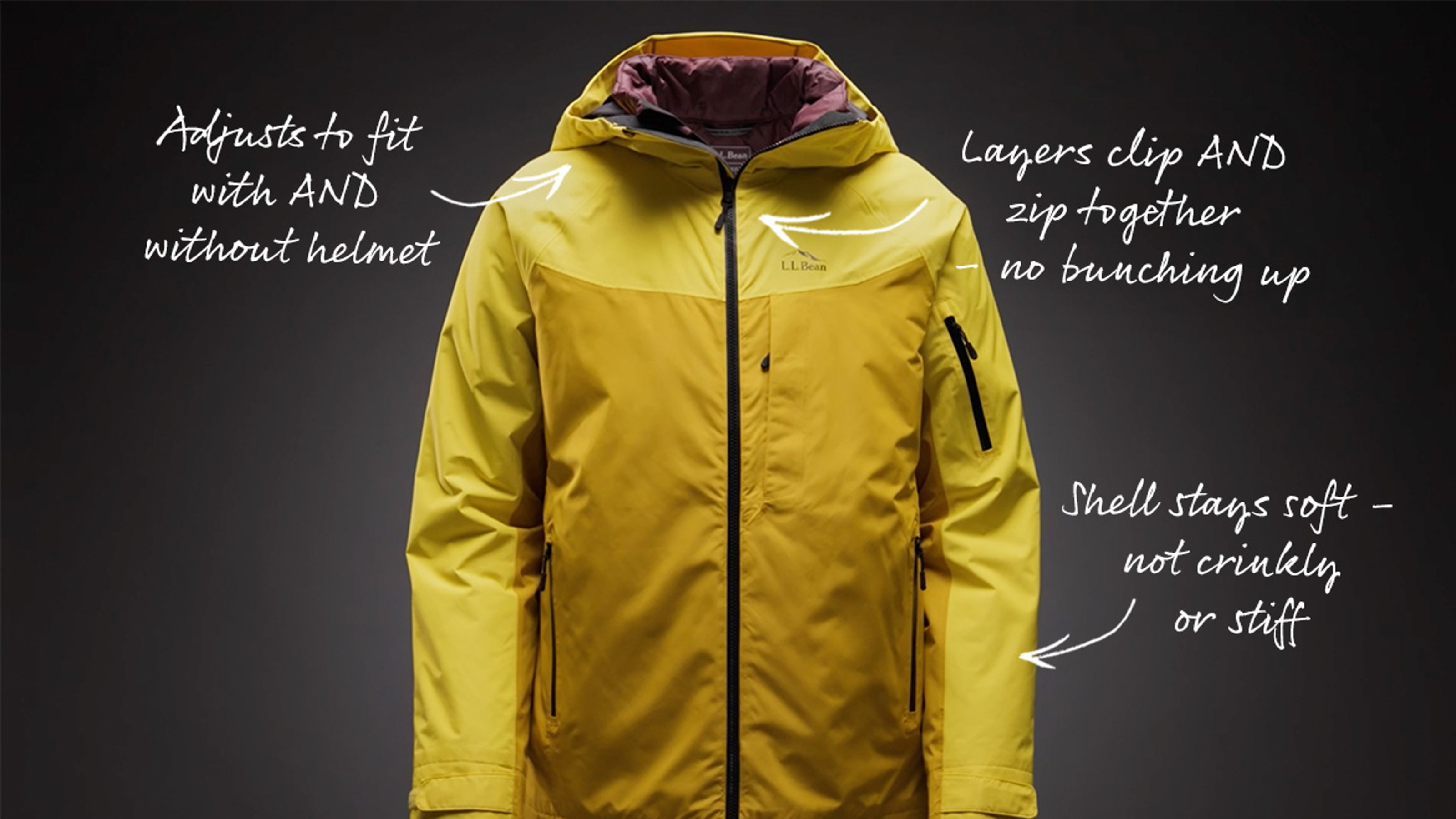 Behind The Design: Wildcat 3-in-1 Jacket